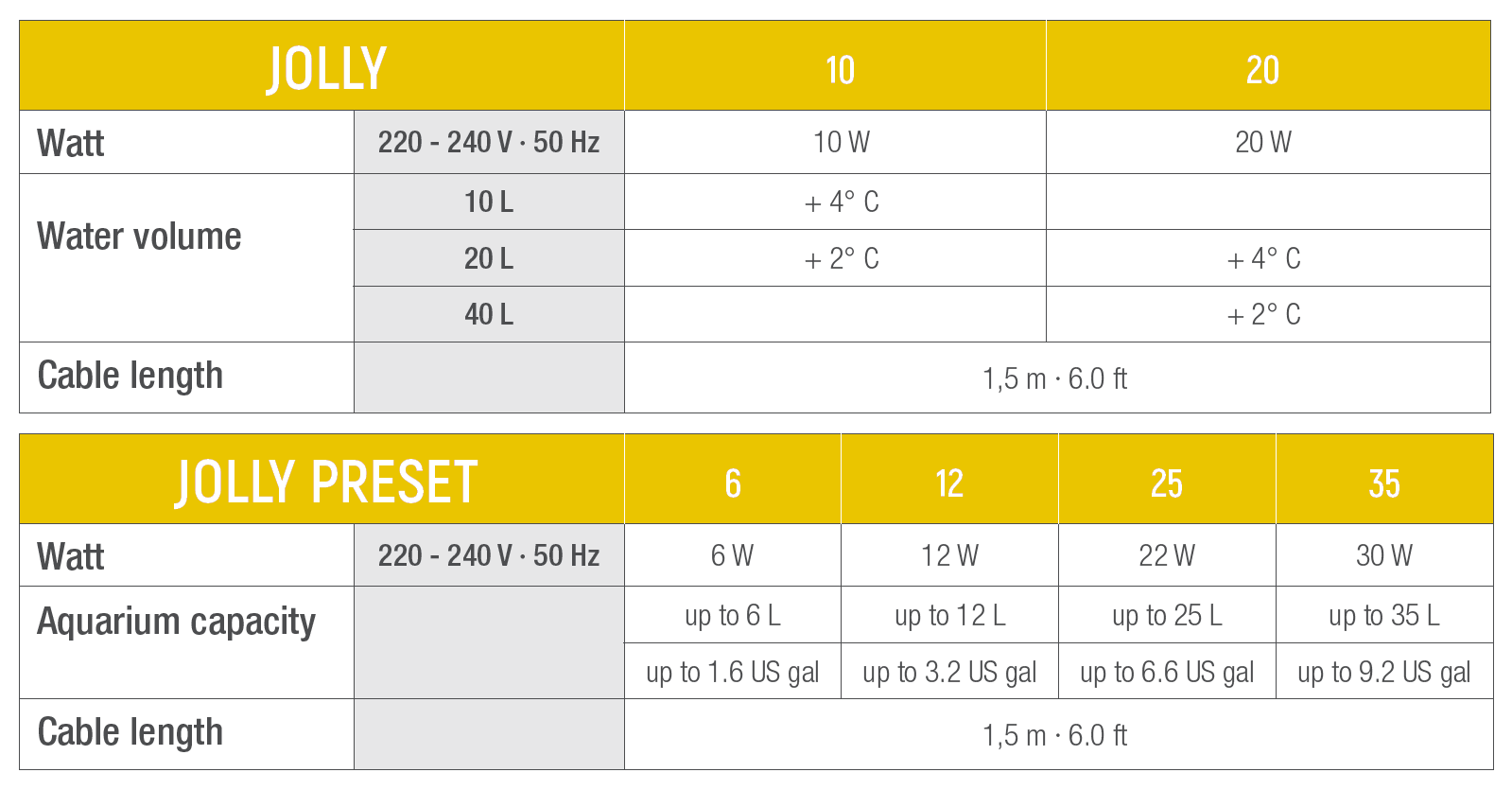 Jolly - HEATERS - Products